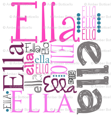 ella_name_blanket_1 wallpaper - sprockit - Spoonflower