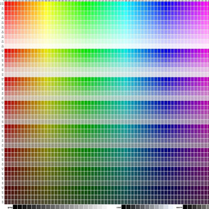 Hsv Color 04 New Color Type For Color Detection With OpenCV In AR