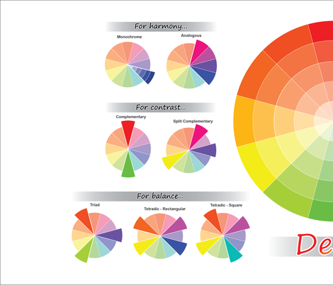Design_with_Color_-_Color_Wheel fabric - nmclau - Spoonflower