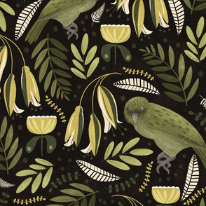 Kākāpō - Spoonflower