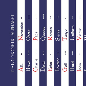 NATO phonetic alphabet & Morse code tea - Spoonflower
