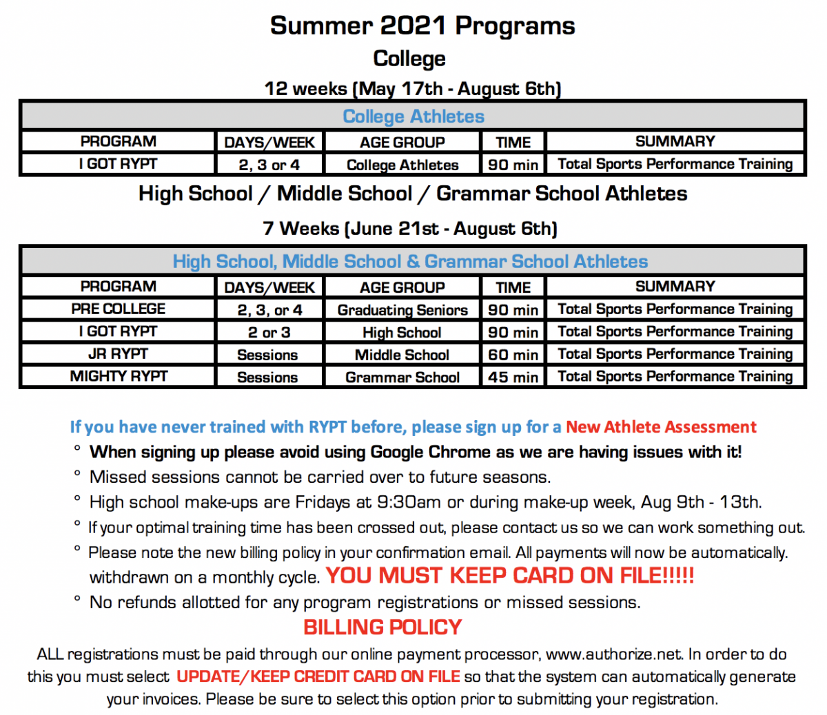 Program List :: Sign Up :: Reach Your Potential Training