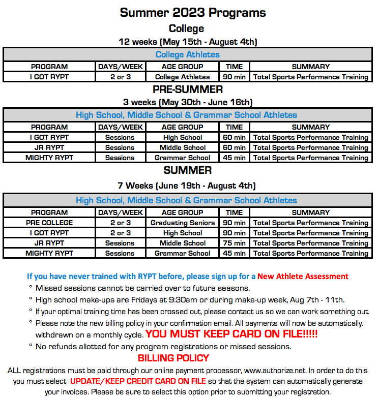 Program List :: Sign Up :: Reach Your Potential Training