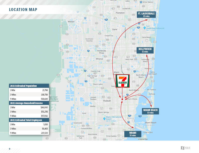 Miami, FL - 7-Eleven | Retail investment sale in Miami, Florida - SRS