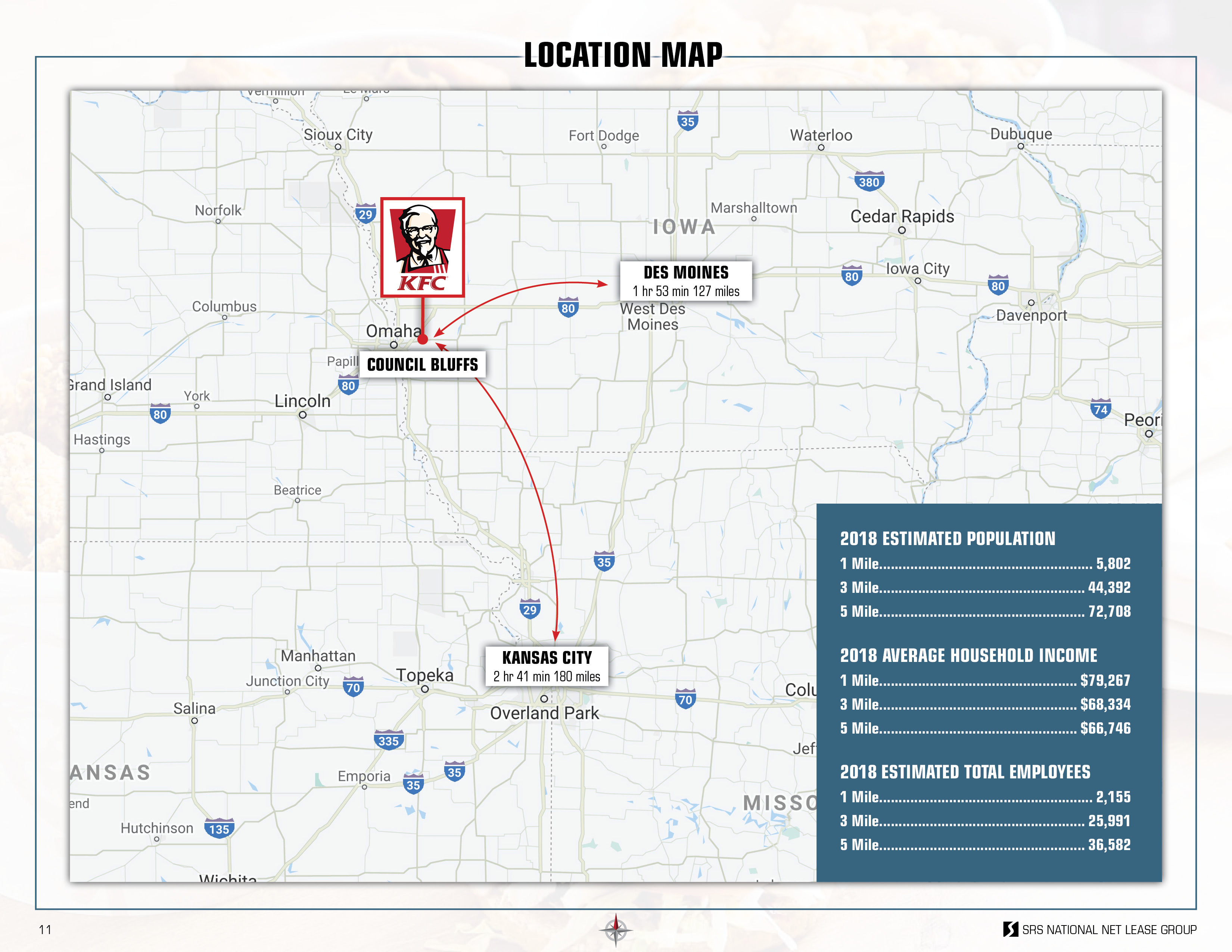 Council Bluffs, IA - KFC | Retail for sale in Council Bluffs, Iowa - SRS