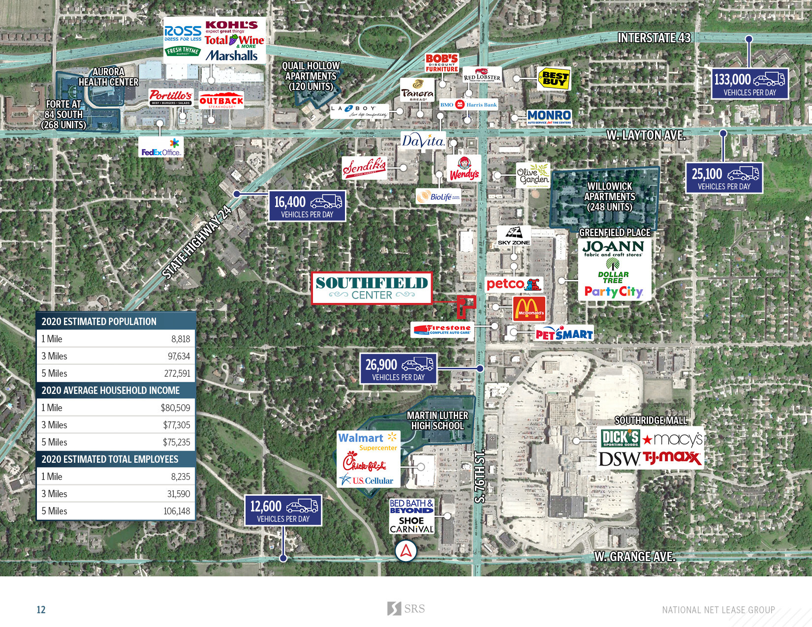 Greenfield, WI - Southfield Center | Retail investment sale in ...
