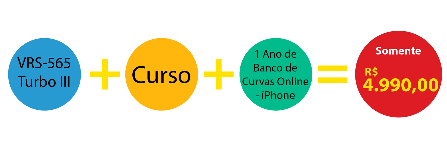 Aprenda consertar Iphone - VeRSis Tecnologia