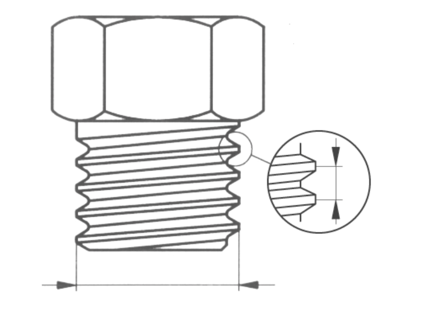 Does the cap fit? Thread count on bottlenecks