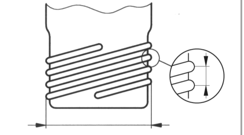 Does the cap fit? Thread count on bottlenecks