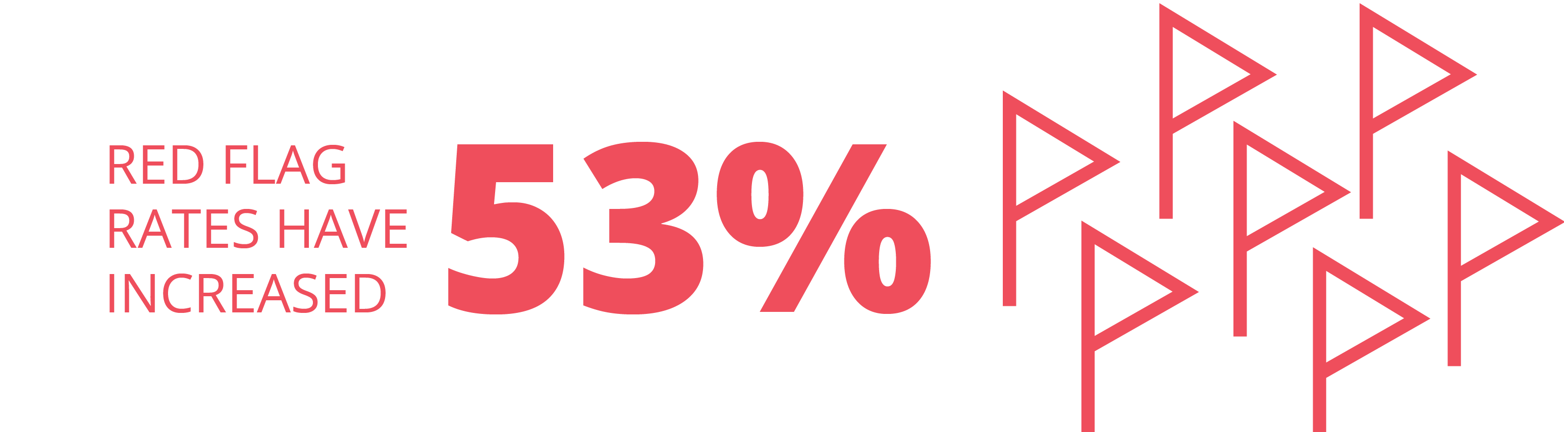 Red Flags on the Rise - Decipher Investigative Intelligence