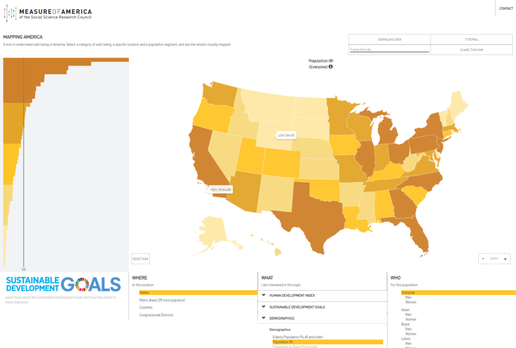 Measure of America: A Program of the Social Science Research Council