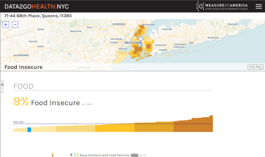 The Measure of America 2010-2011: Mapping Risks and Resilience ...