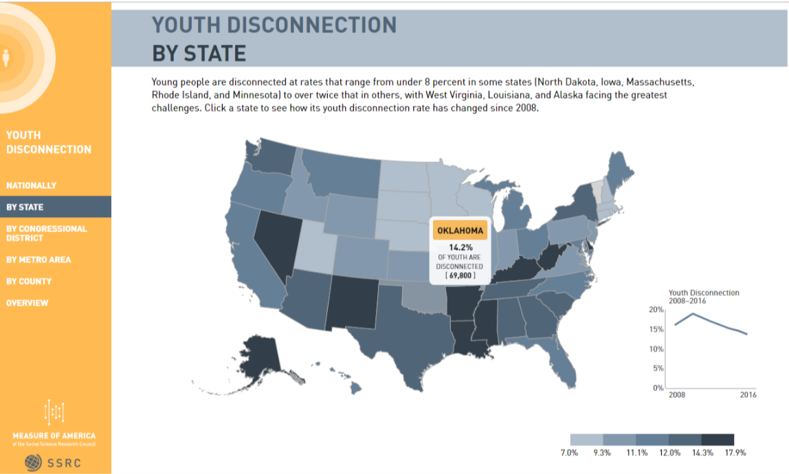 One in Seven: Ranking Youth Disconnection in the 25 Largest Metro Areas ...