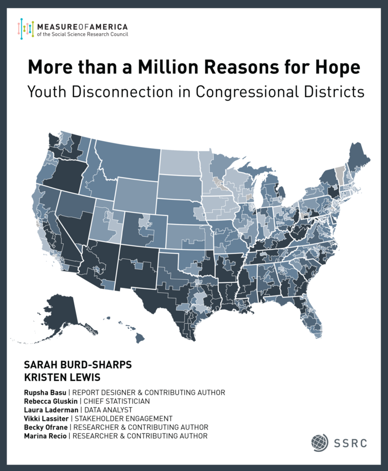 About Human Development - Measure of America: A Program of the Social ...
