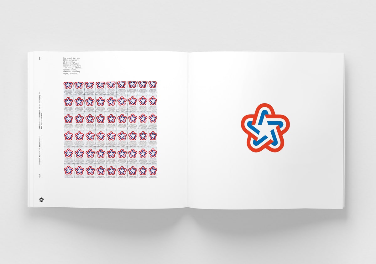 Identity: Chermayeff & Geismar & Haviv Compact Edition – Standards Manual