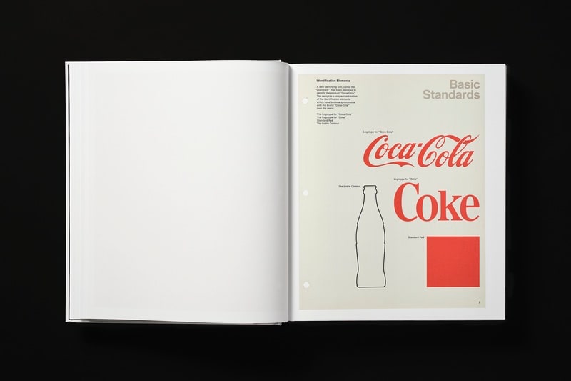 Brand Identification Manuals for Coca-Cola – Standards Manual
