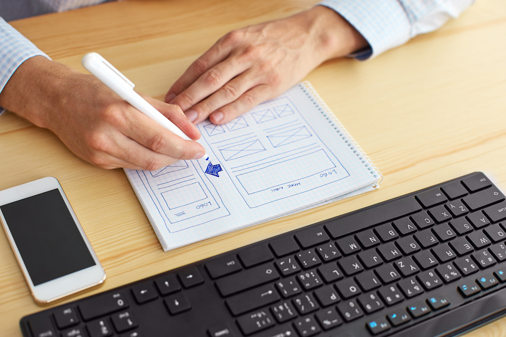 How to Build a Product That Suits Your Diverse Customer Base ...