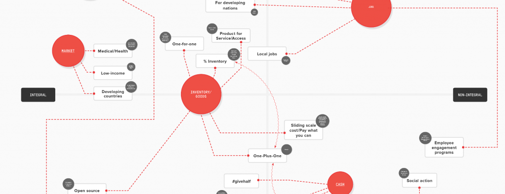 Models of Impact: An Interactive Map of Every Social Enterprise ...