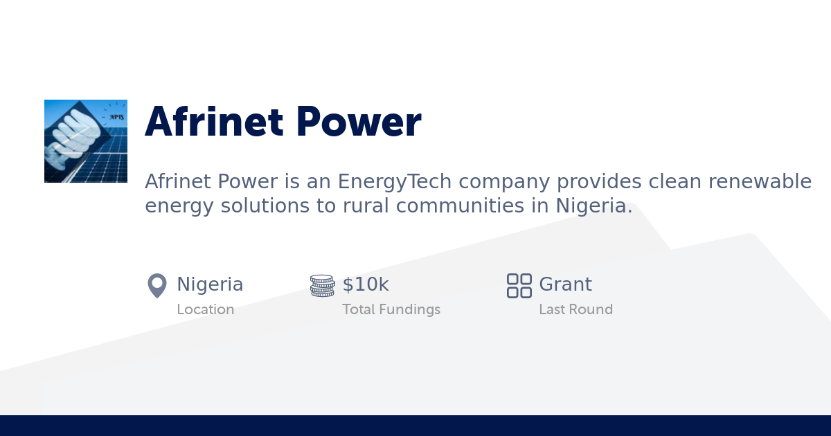 Afrinet Power - Overview, Financials, Competitors - StartupList Africa