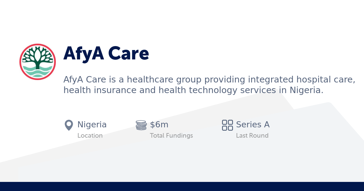 AfyA Care - Overview, Financials, Competitors - StartupList Africa