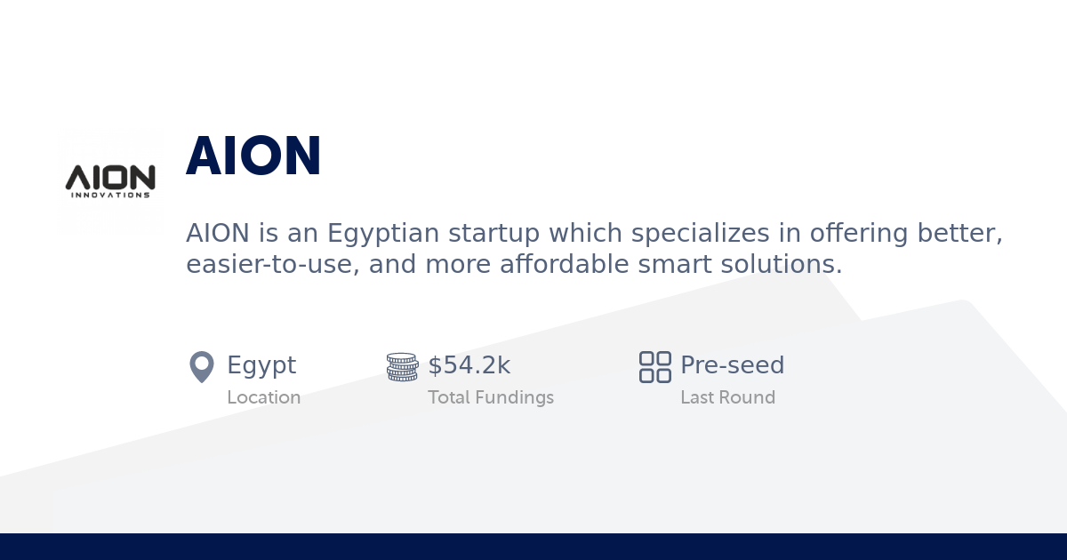 AION - Overview, Financials, Competitors - StartupList Africa
