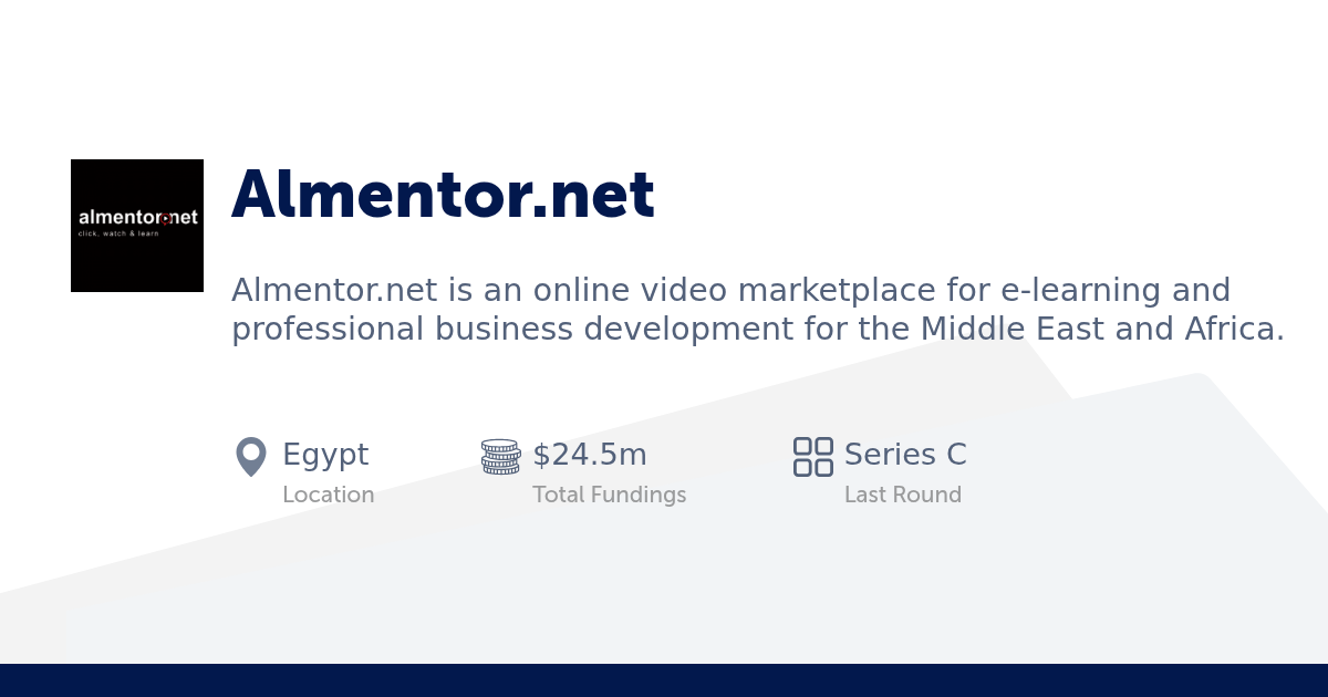 Almentor.net - Overview, Financials, Competitors - StartupList Africa