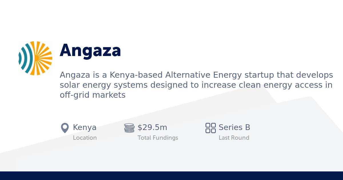 Angaza - Overview, Financials, Competitors - StartupList Africa