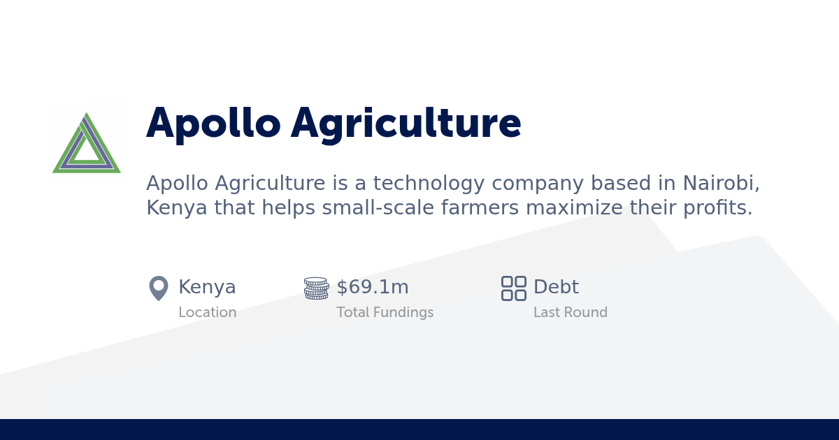 Apollo Agriculture - Overview, Financials, Competitors - StartupList Africa