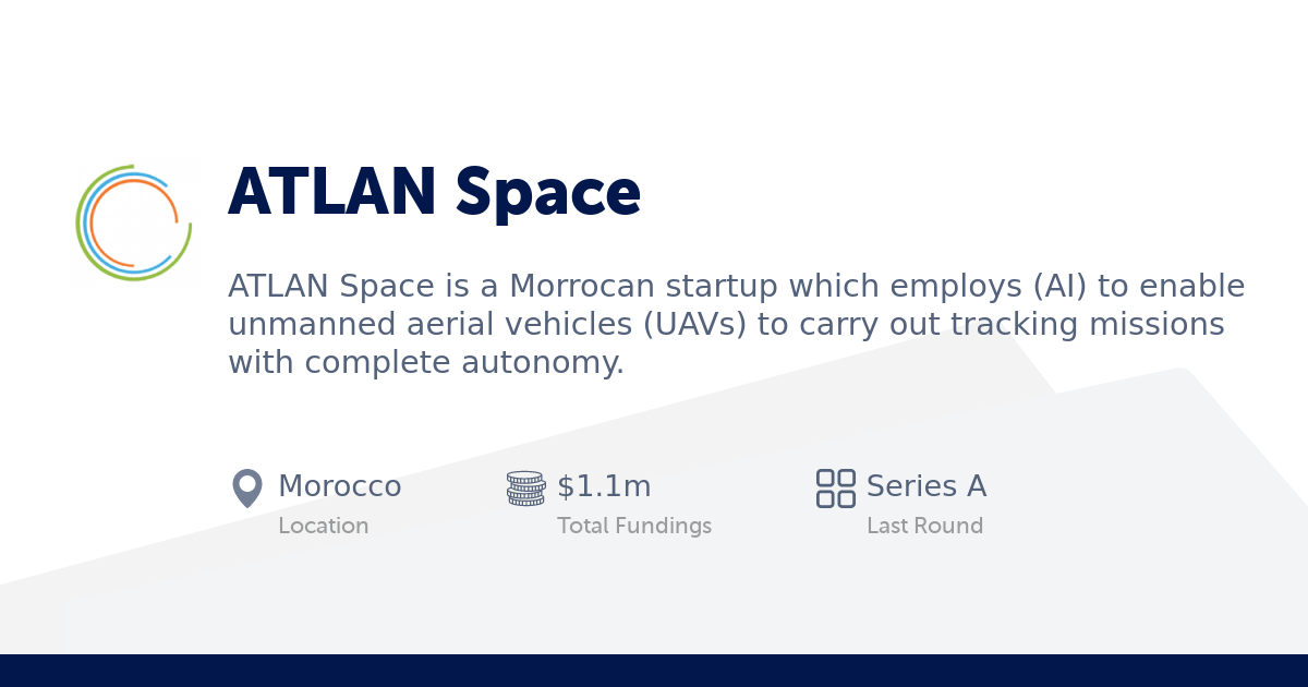 ATLAN Space - Overview, Financials, Competitors - StartupList Africa