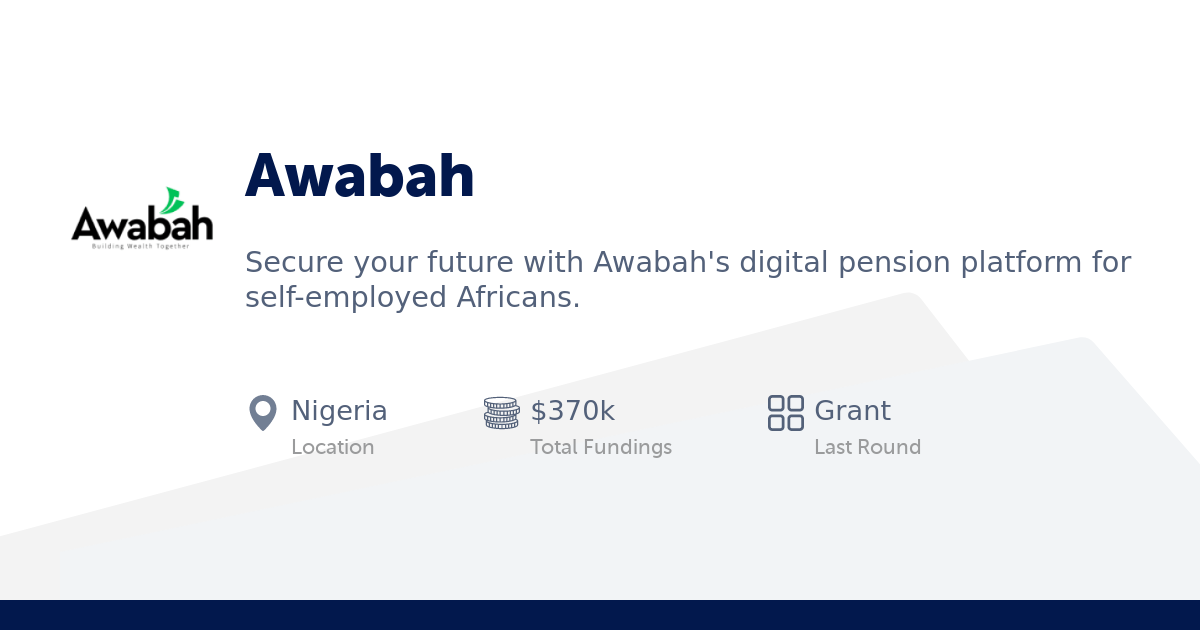 Awabah - Overview, Financials, Competitors - StartupList Africa