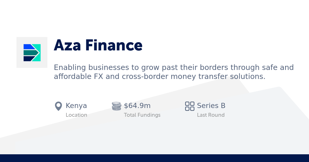 Aza Finance - Overview, Financials, Competitors - StartupList Africa