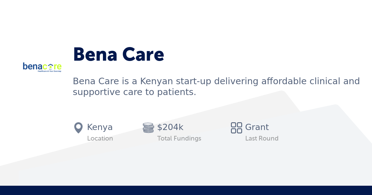 Bena Care Profile, Funding and Company Data | StartupList Africa