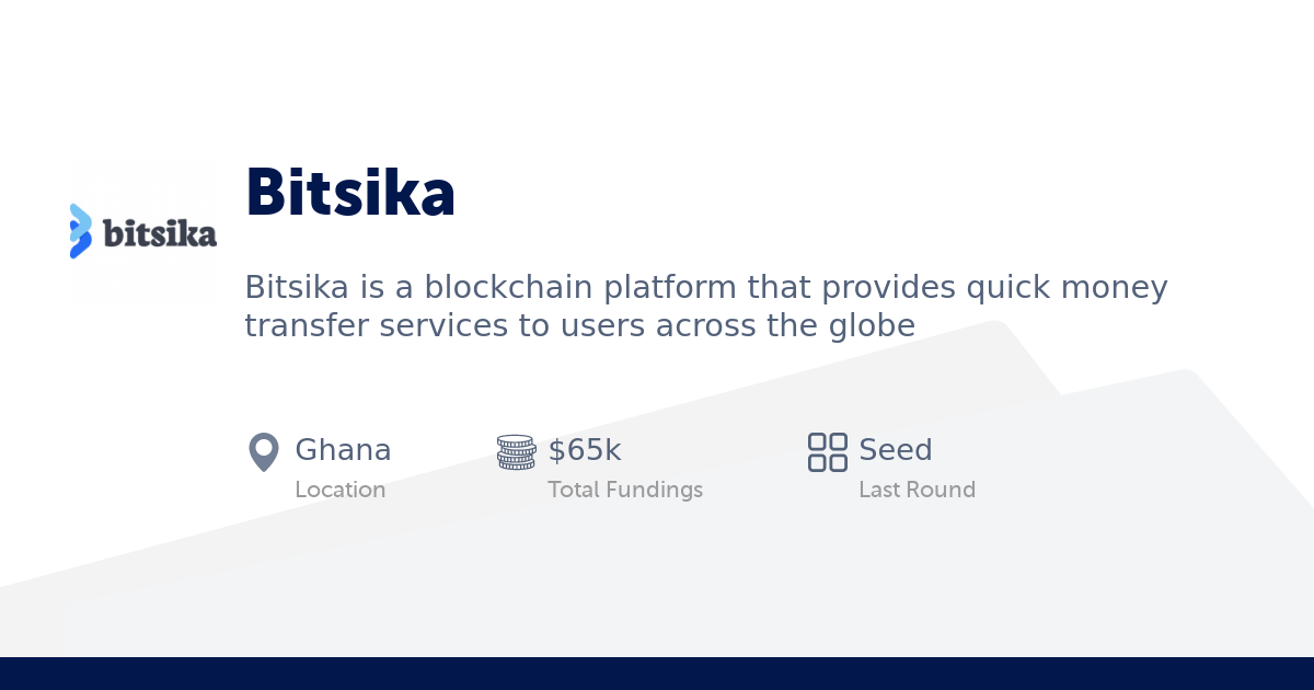 Bitsika - Overview, Financials, Competitors - StartupList Africa
