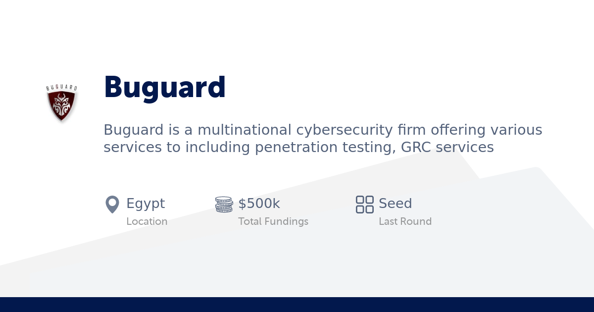 Buguard - Overview, Financials, Competitors - StartupList Africa