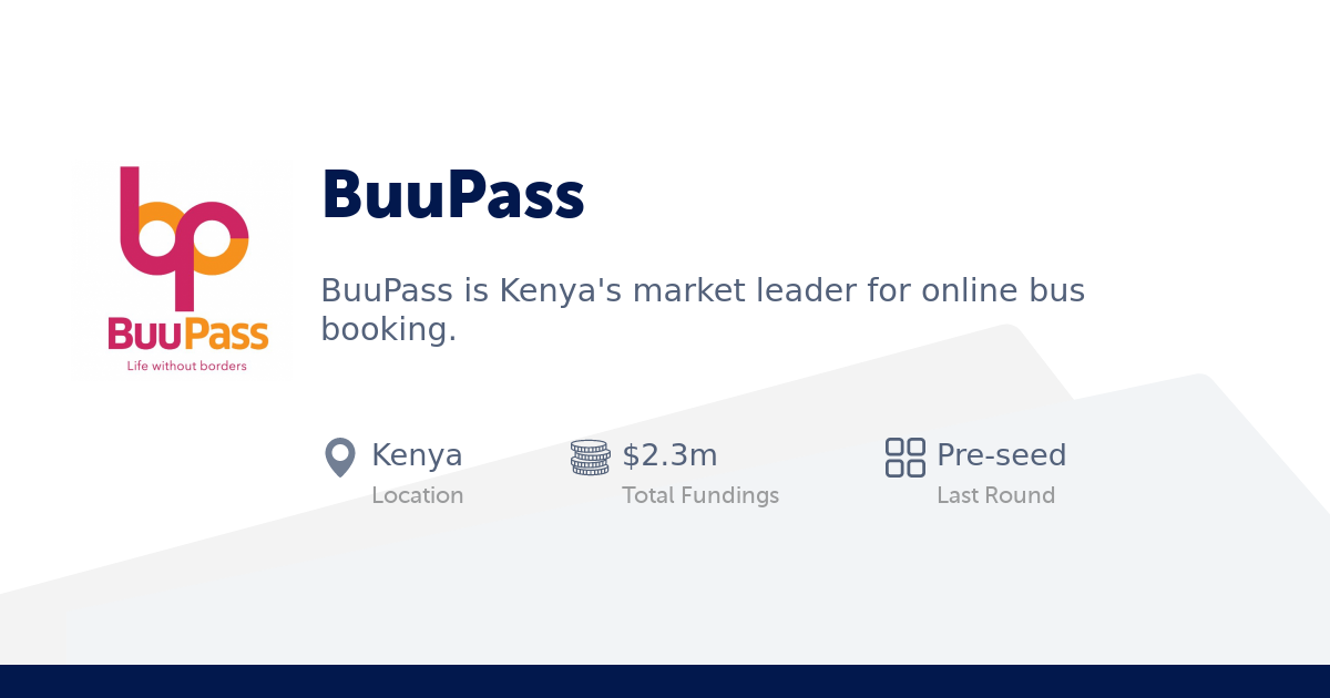 BuuPass Founders, Team and Leadership | StartupList Africa