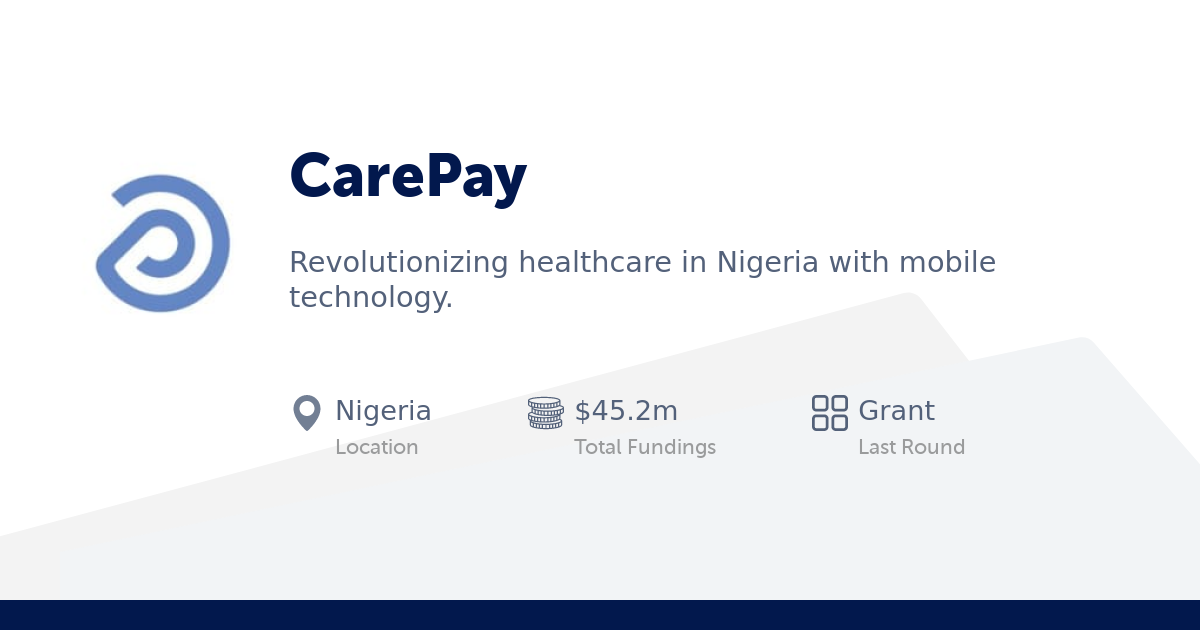CarePay - Overview, Financials, Competitors - StartupList Africa