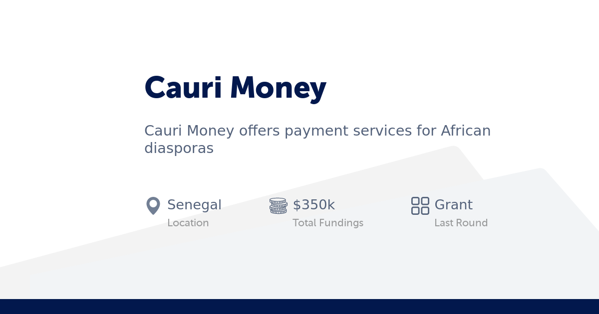 Cauri Money - Overview, Financials, Competitors - StartupList Africa