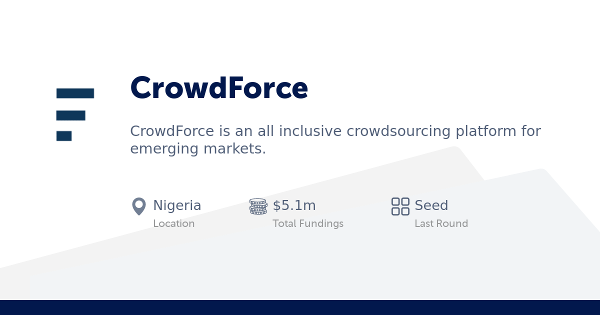 CrowdForce - Overview, Financials, Competitors - StartupList Africa