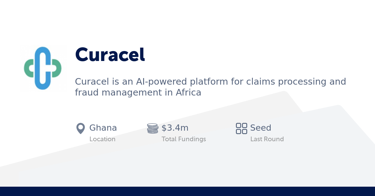 Curacel - Overview, Financials, Competitors - StartupList Africa