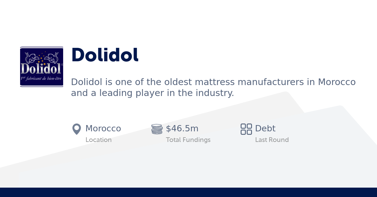 Dolidol - Overview, Financials, Competitors - StartupList Africa