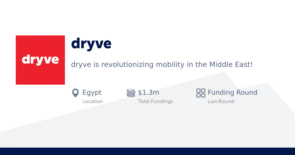 dryve Company Profile, Cairo Car Sharing Startup, Founders and Funding ...