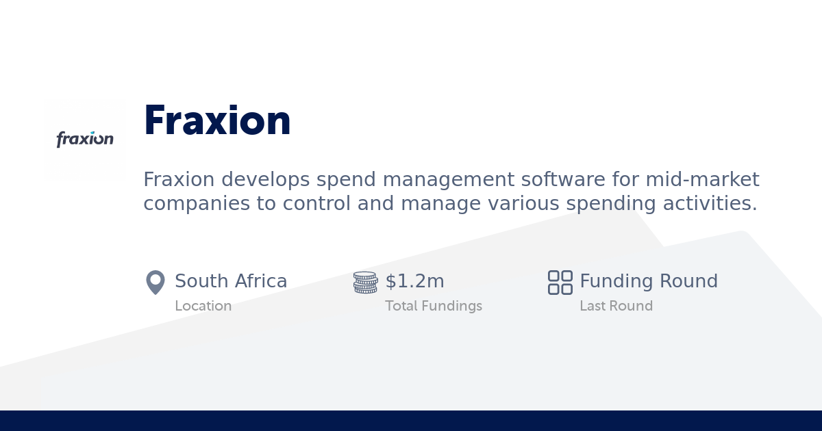 Fraxion Company Profile, Founders, Funding and Industry | StartupList ...