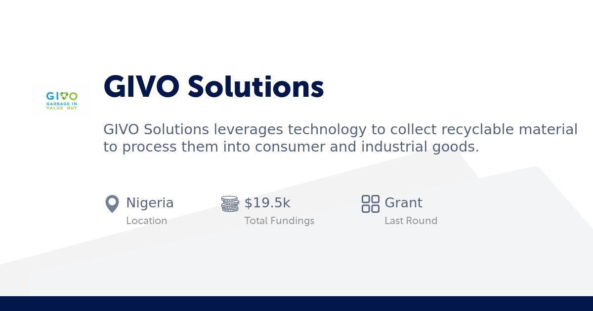 GIVO Solutions - Overview, Financials, Competitors - StartupList Africa