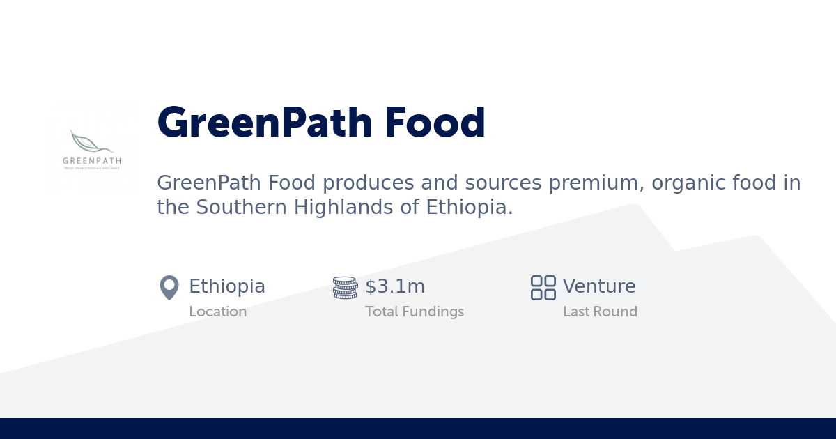 GreenPath Food - Overview, Financials, Competitors - StartupList Africa