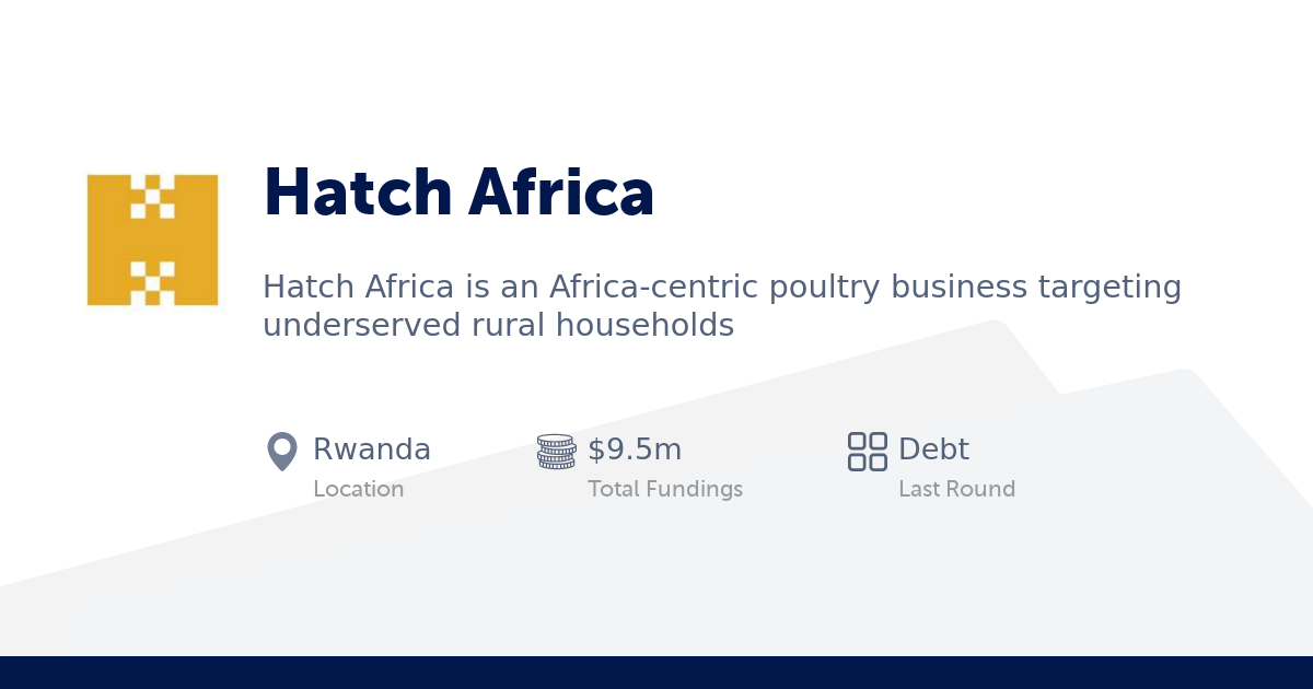 Hatch Africa Company Profile, Kigali Farming Startup, Founders and ...