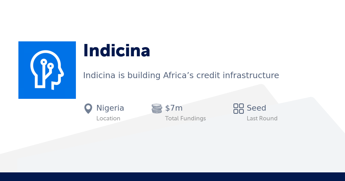 Indicina Company Profile, Lagos Financial Services Startup, Founders ...