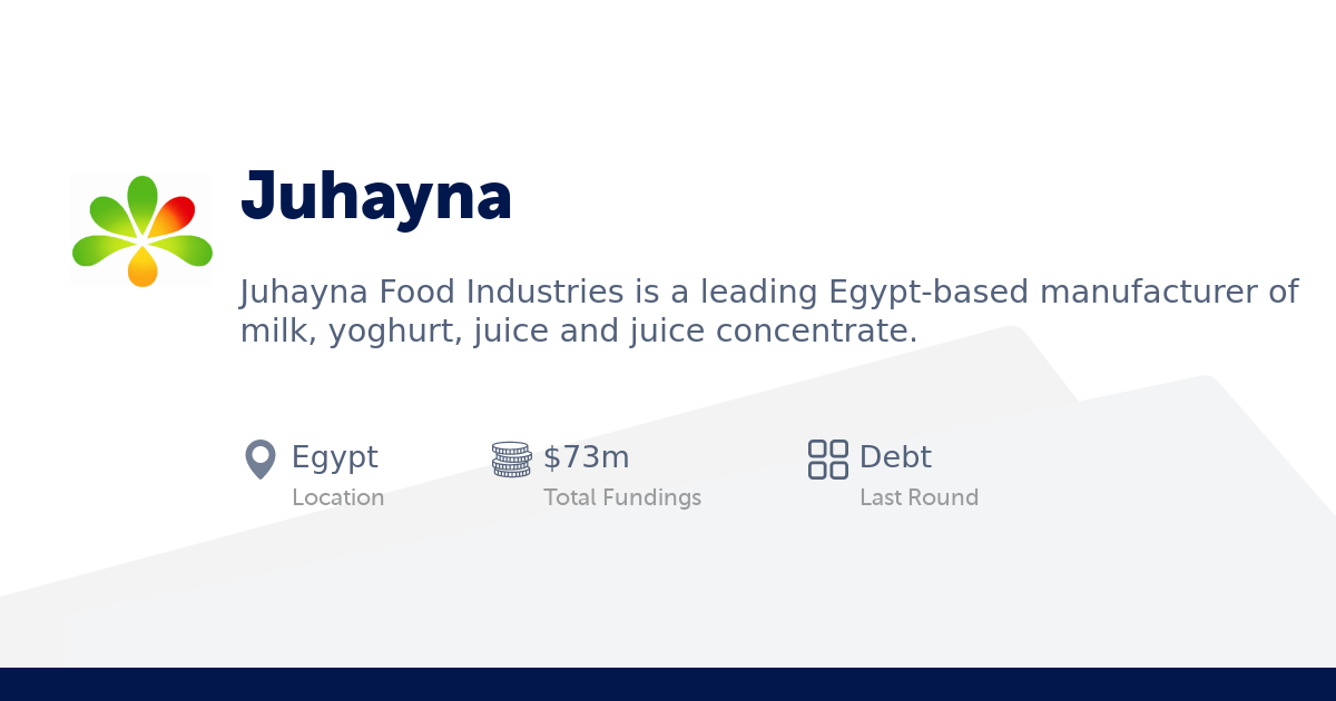 Juhayna - Overview, Financials, Competitors - StartupList Africa