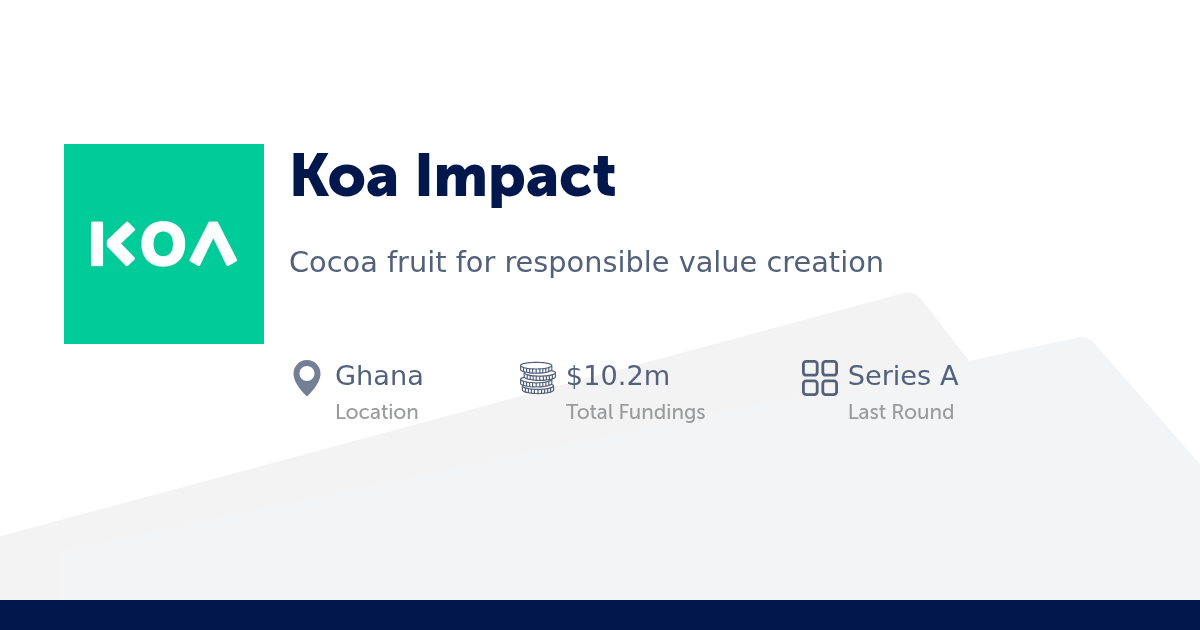Koa Impact - Overview, Financials, Competitors - StartupList Africa