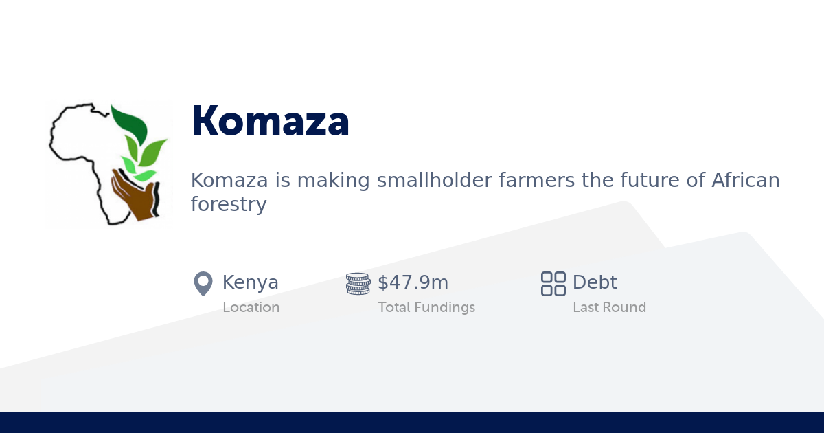 Komaza - Overview, Financials, Competitors - StartupList Africa