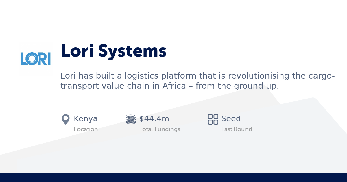 Lori Systems - Overview, Financials, Competitors - StartupList Africa
